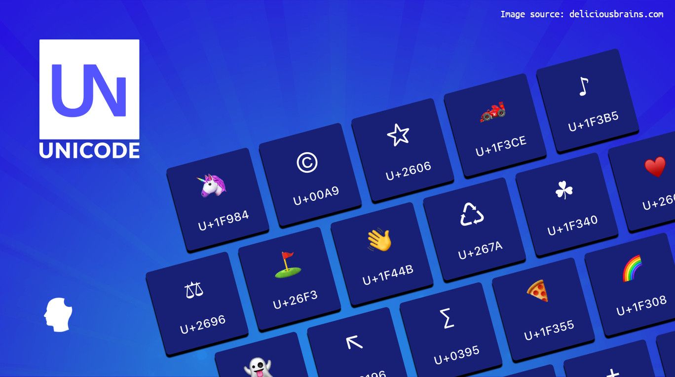 Insert Unicode Characters In KDE Using Ctrl Shift U